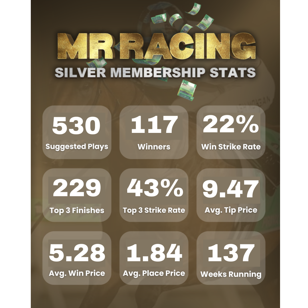 Mr Racing – The Future Of Racing